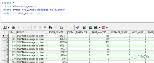 10.SQL*Net message to client等待事件 - Oracle awr 报告全解析